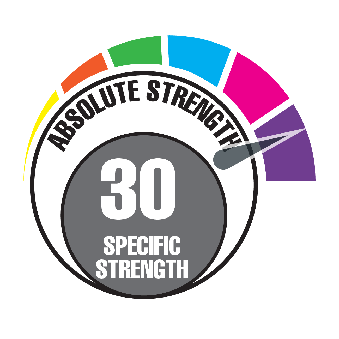 Net wrap strength – Novatex Italia International | Innovative solutions ...